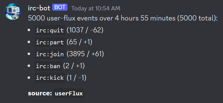 User Scripting | Discord Relay Chat